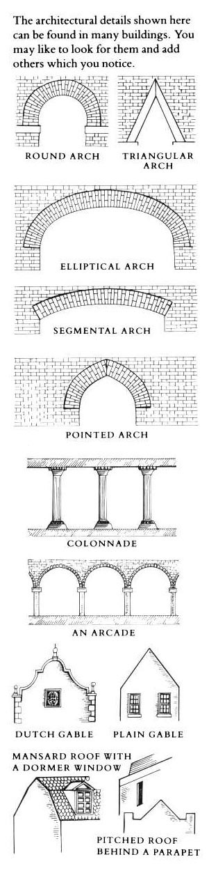 A Sheet of Architectural Details