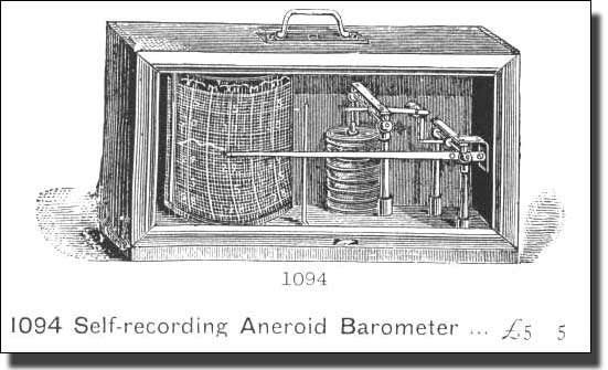 Scientific Instrument Making